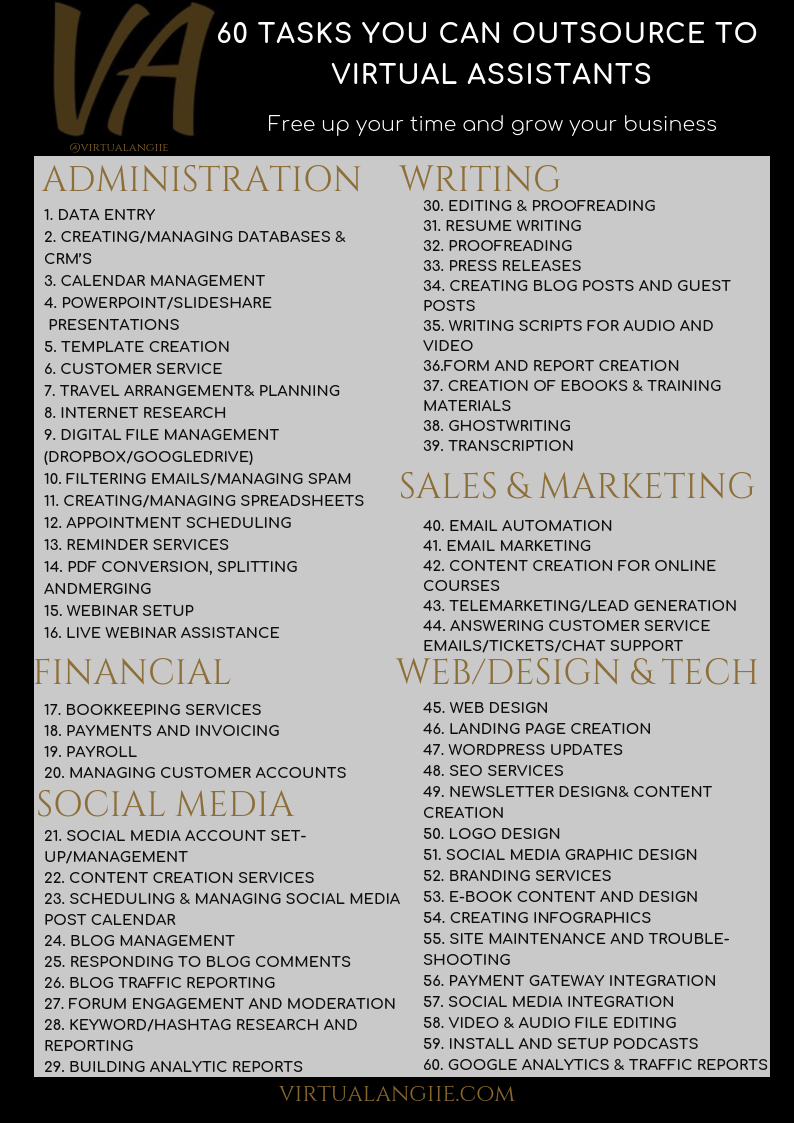60 Tasks You Can Outsource To Virtual Staff – Virtual Angiie
